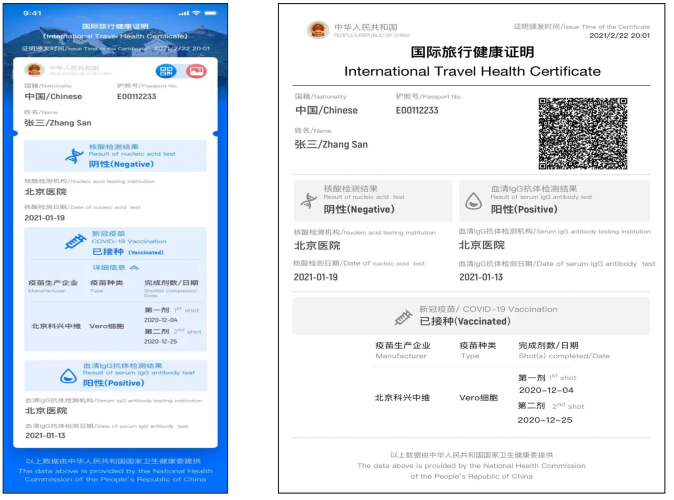 Corona QR-codes: Made in China - ChinaTalk